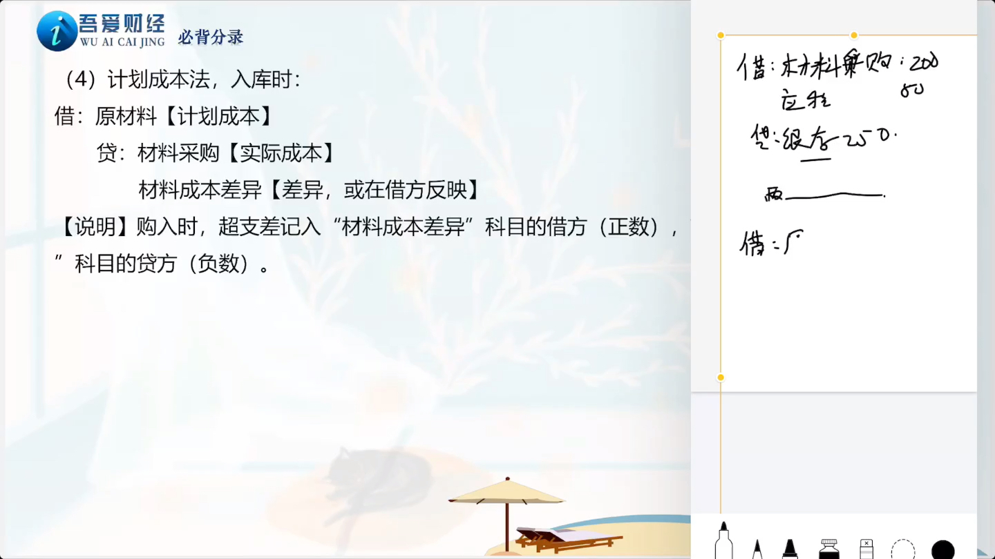 初级会计实务考前分录复习,2020考试延迟难度加大,加油备考一次通过...