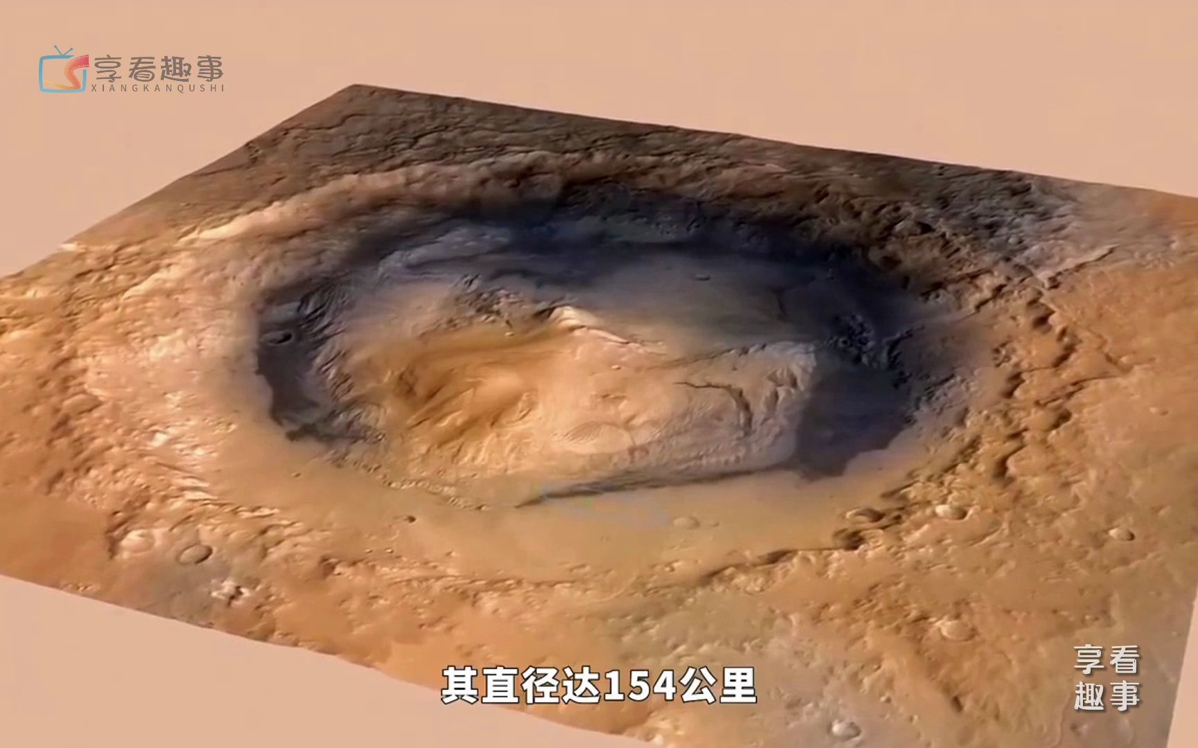 火星上的真实影像