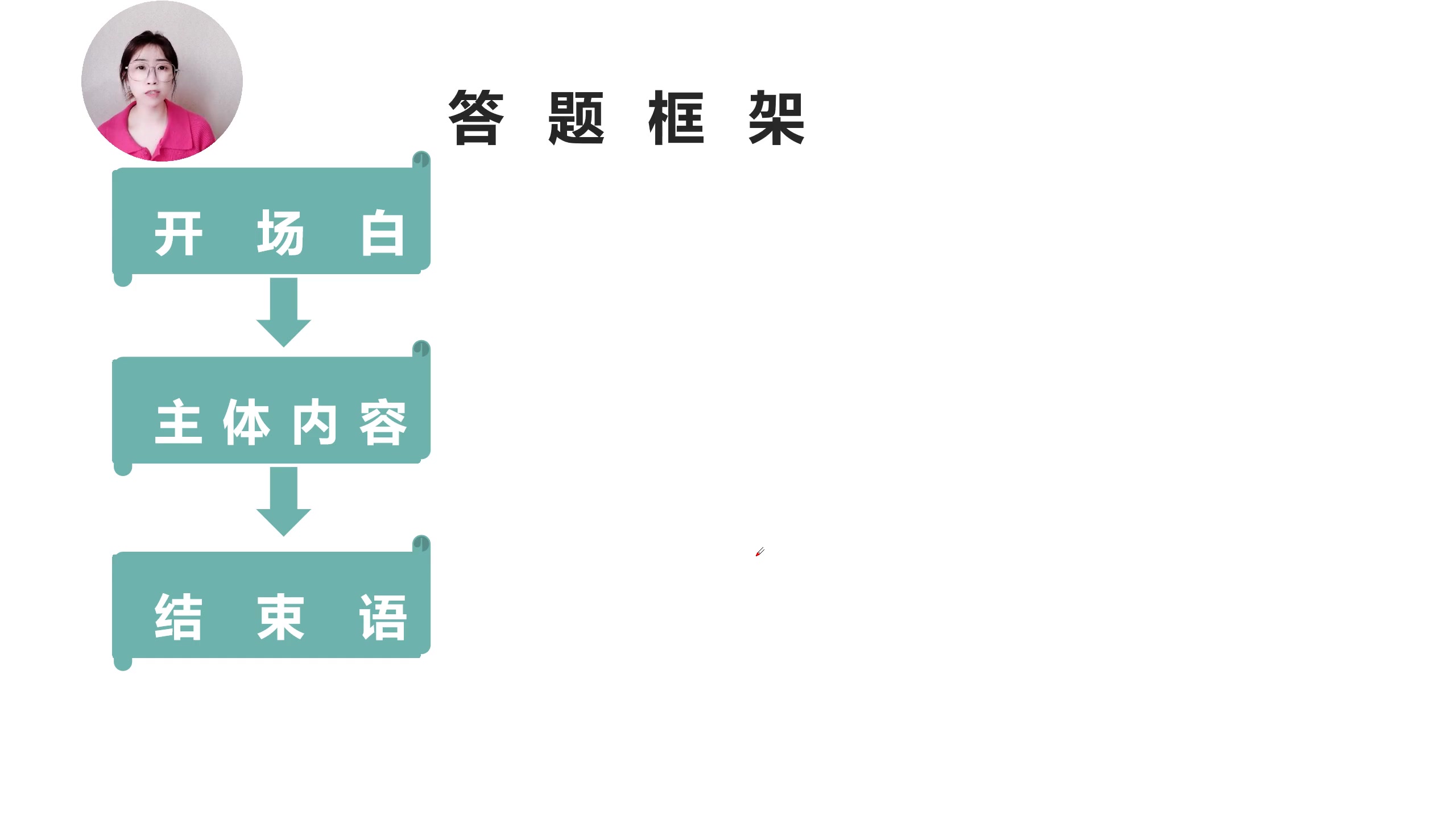 2023湖北事业单位考试结构化面试通关课程