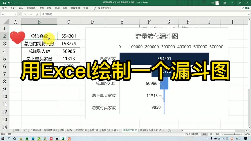 三步用Excel绘制一个漏斗图