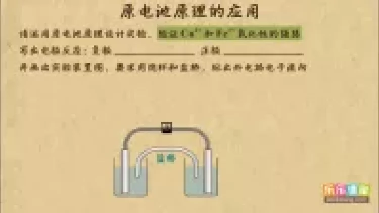 乐乐课堂 高中化学选修4 第122集 原电池原理的应用 122