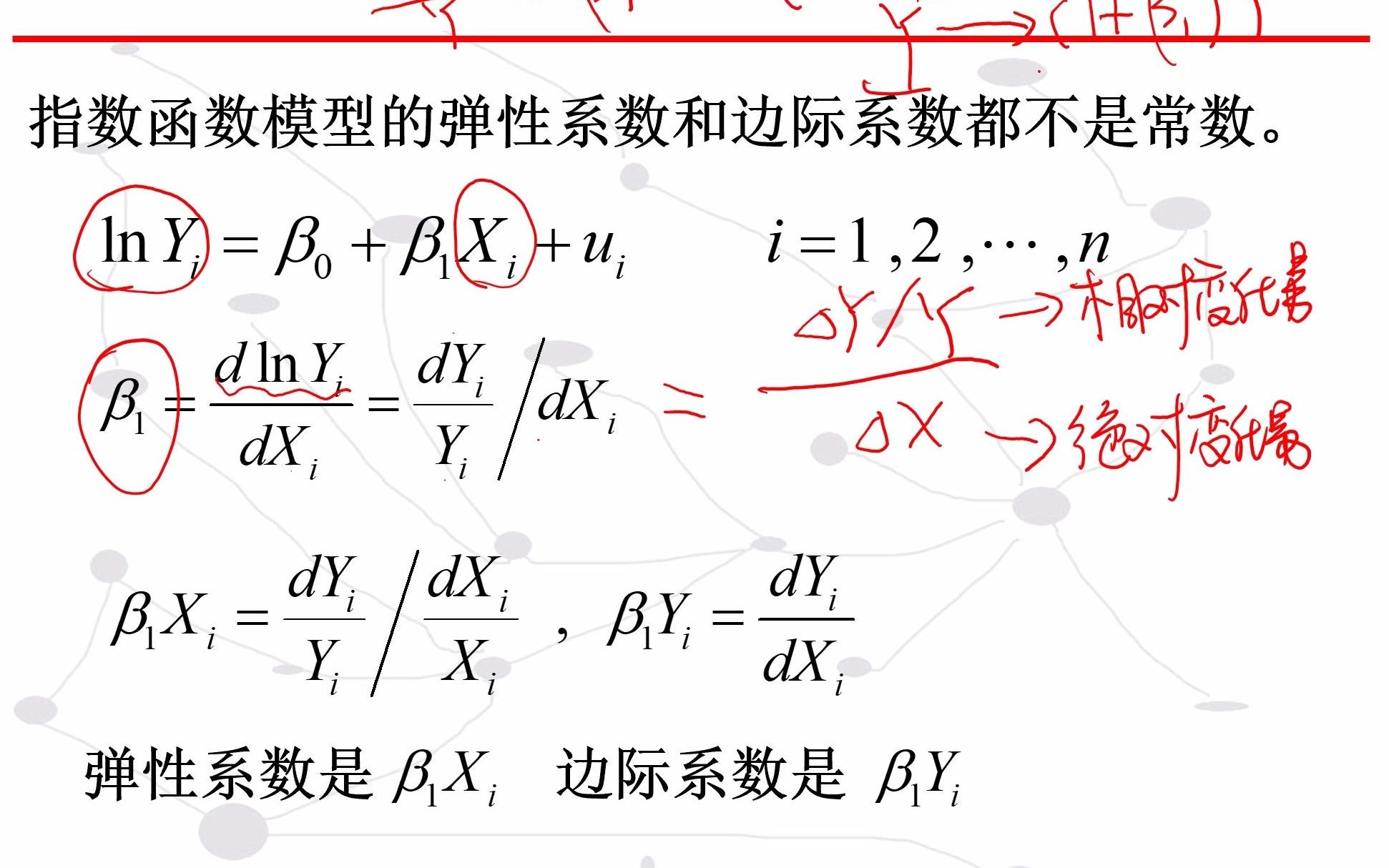 第二章 多元线性回归模型6