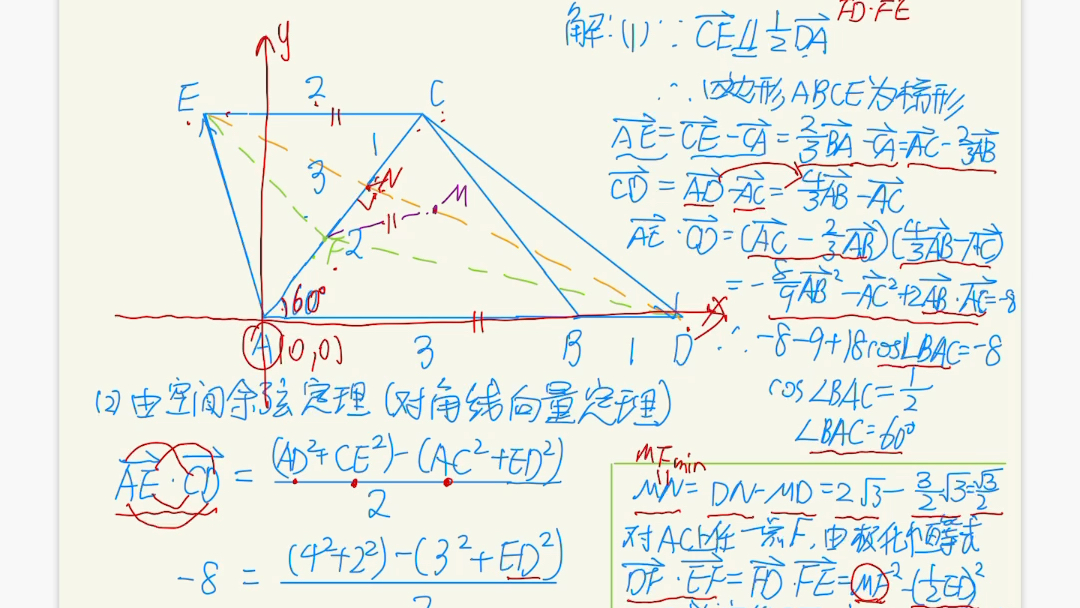 ...题(填空压轴)向量题极化恒等式结合空间余弦定理及相似三角形的速解