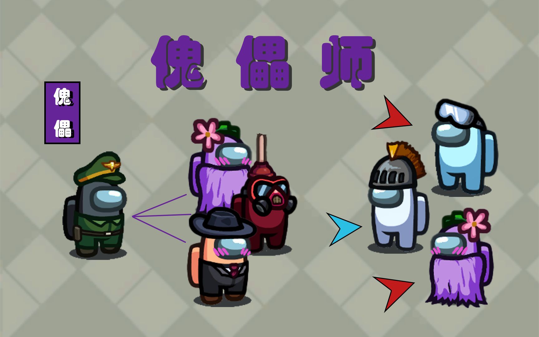 诸神之战:我是傀儡师!操纵傀儡!