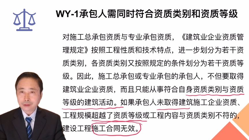 WY-1承包人需同时符合资质类别和资质等级