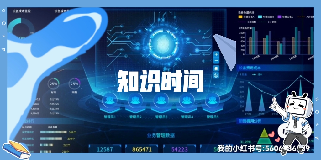 MES制造执行管理系统,生产制造信息化管理系统MES工厂可视化管理...