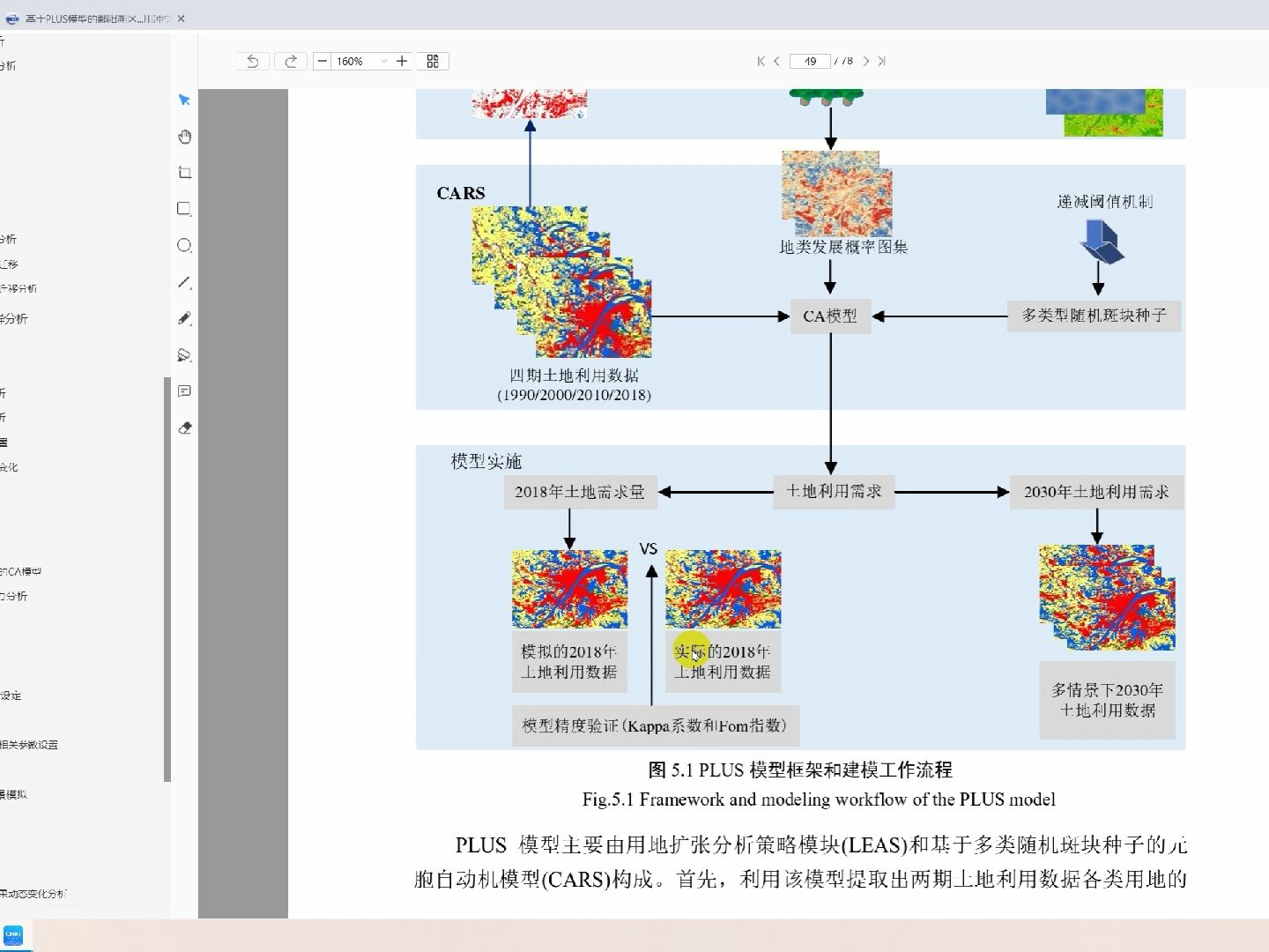 plus模型1介绍与数据预处理