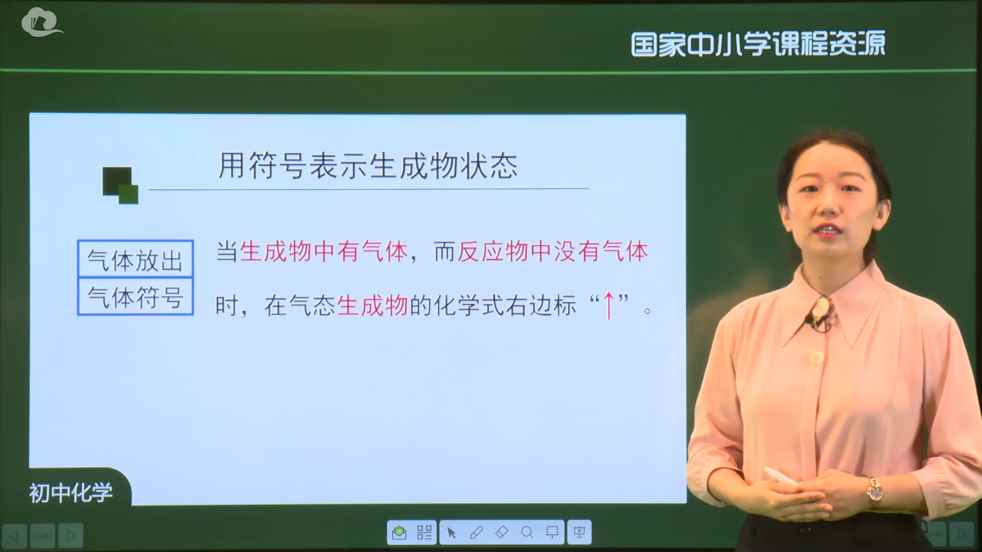 5.2 如何正确书写化学方程式(第一课时)