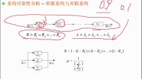 软件设计师培训视频教程(2015)之14(串联系统与并联系统可靠度计算)-...