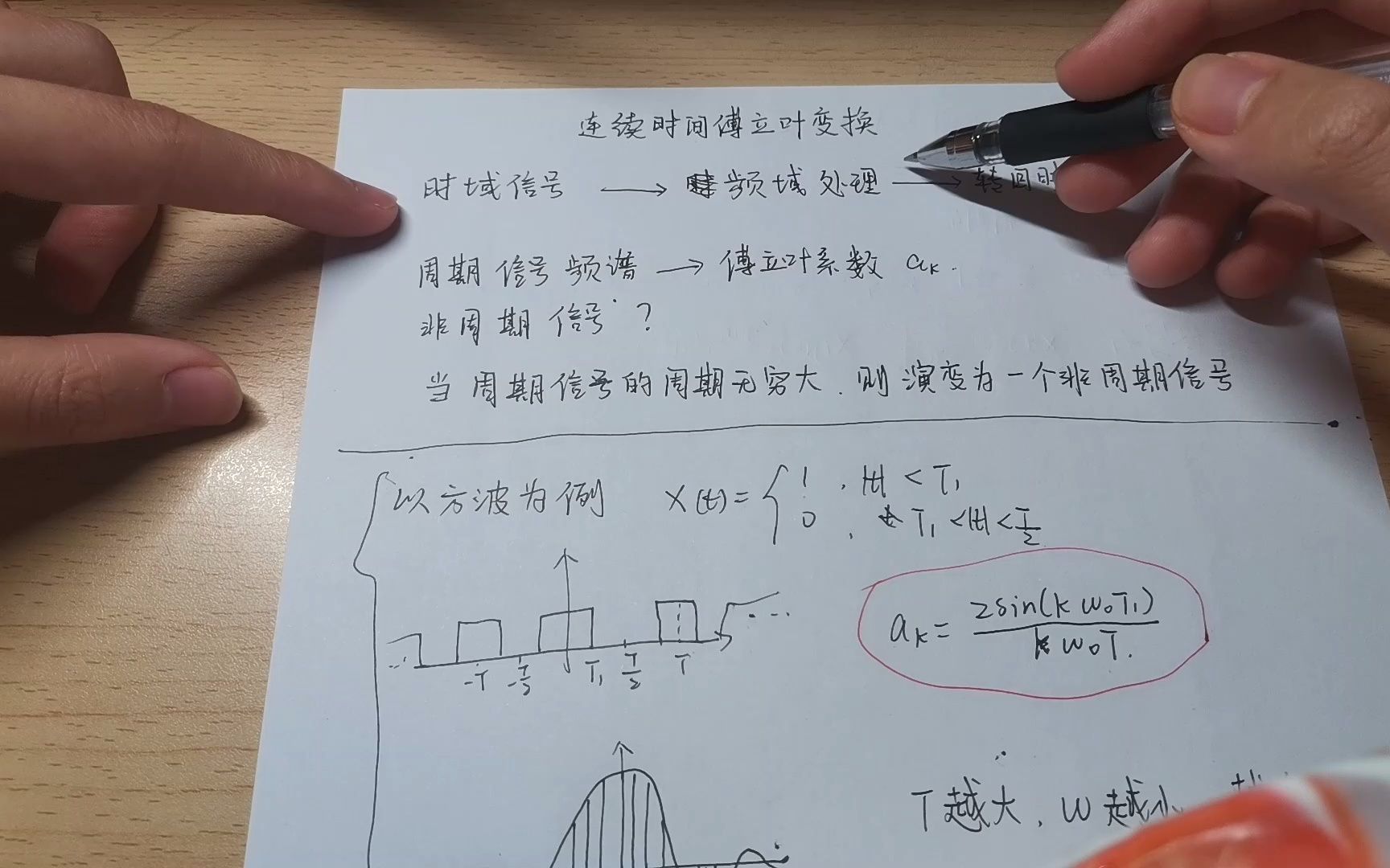 信号与系统傅里叶变换简单推导