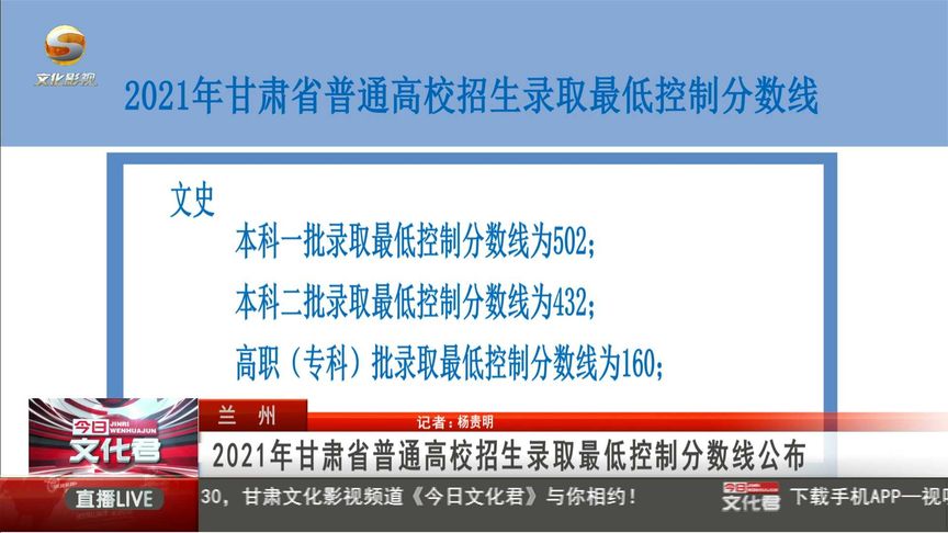 2021年甘肃省普通高校招生录取最低控制分数线公布