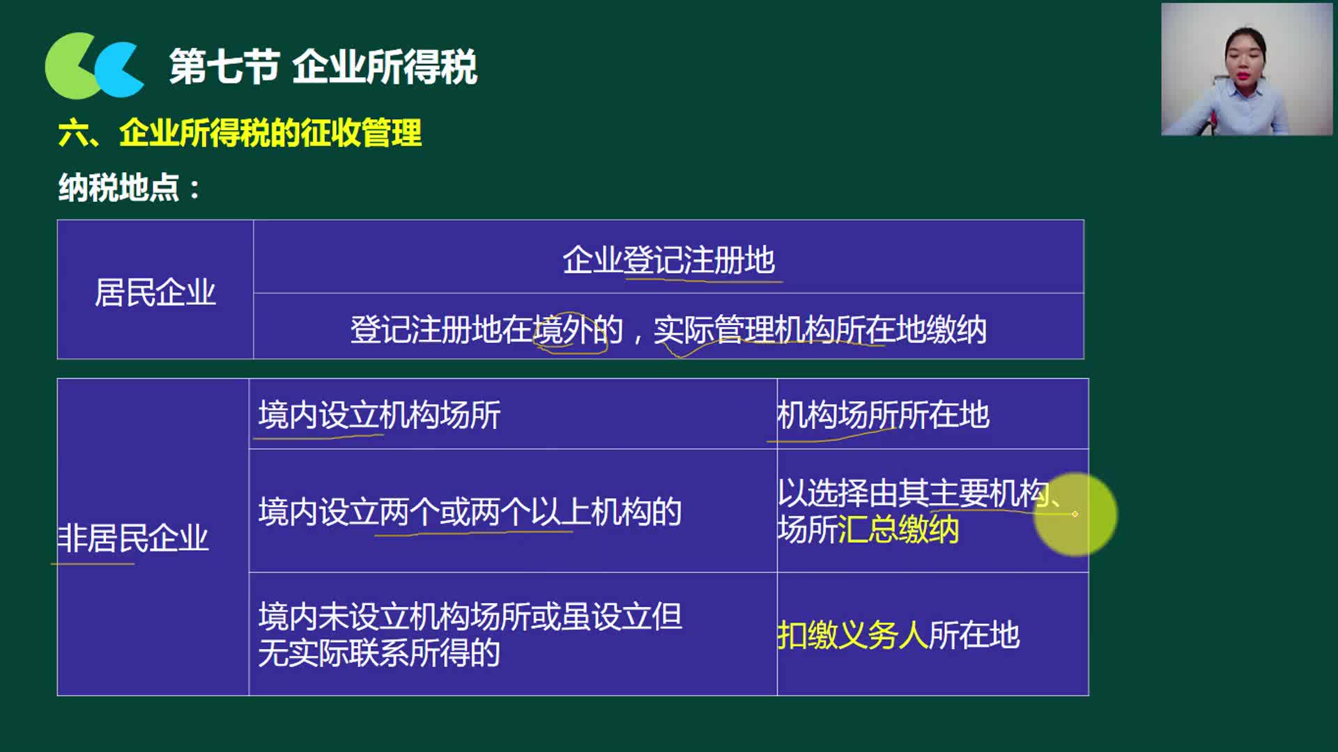 企业所得税如何申报_企业所得税与增值税_企业所得税