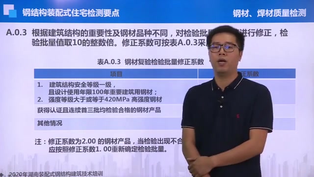 20 装配式钢结构检测要点(全8集)