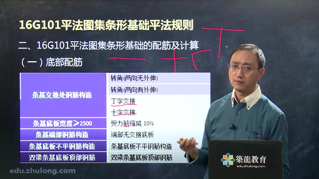 5.27.16G101平法图集条形基础的配筋及计算