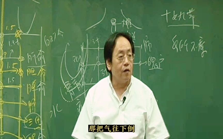 针灸篇97膏肓俞(无所不疗)