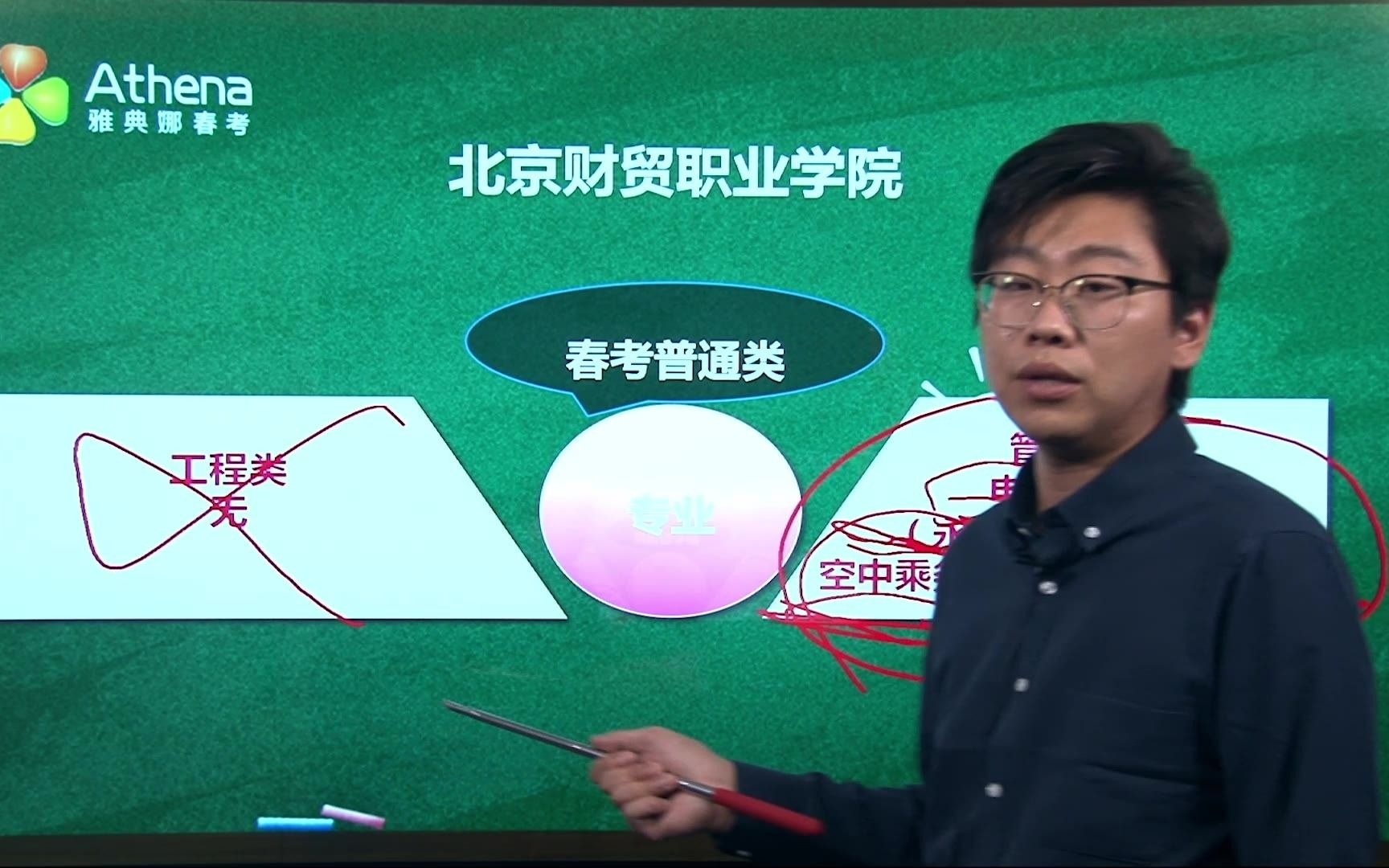 北京财贸职业学院