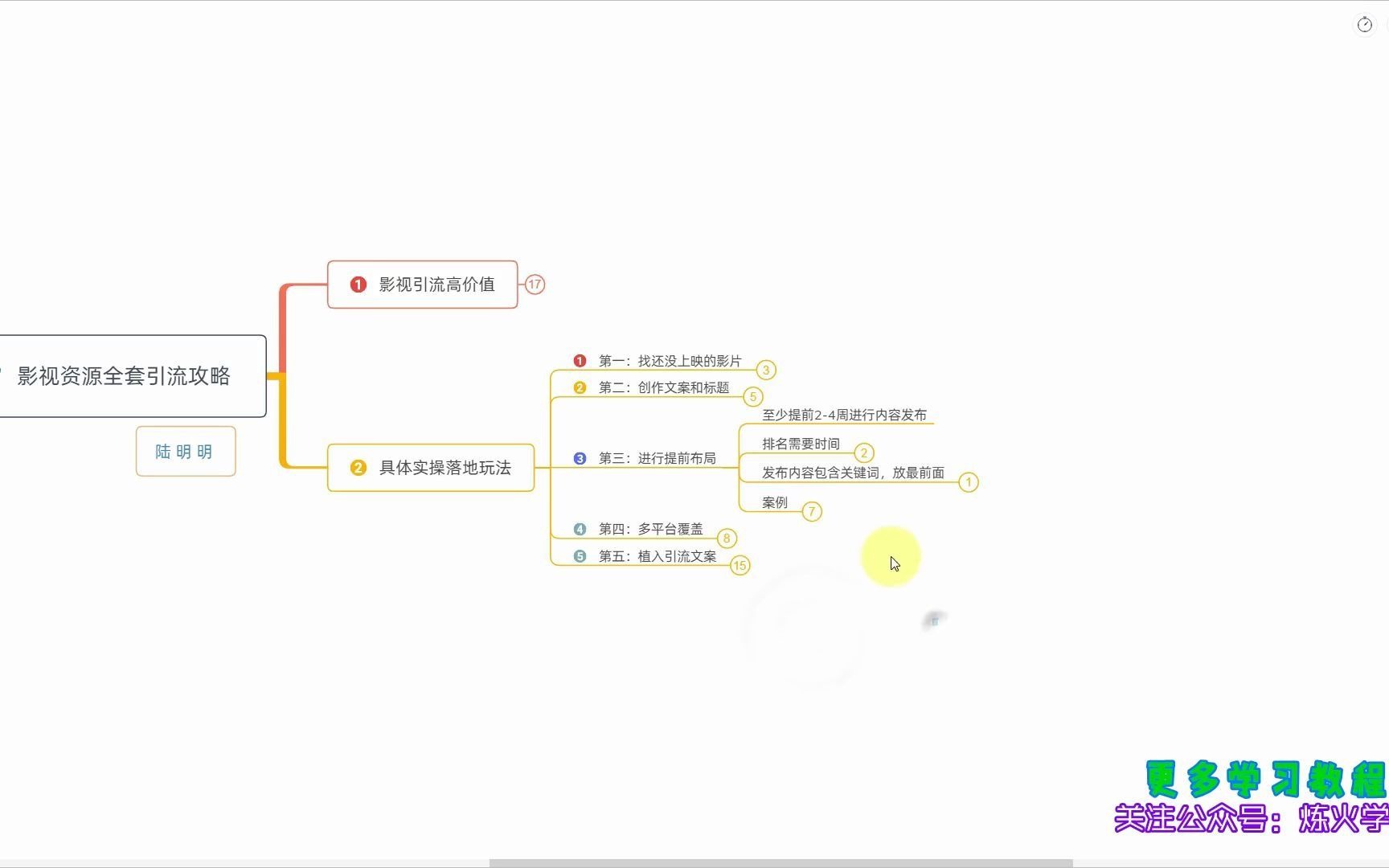抖音引流吸粉技巧方法,简单五步抖音爆粉秘籍