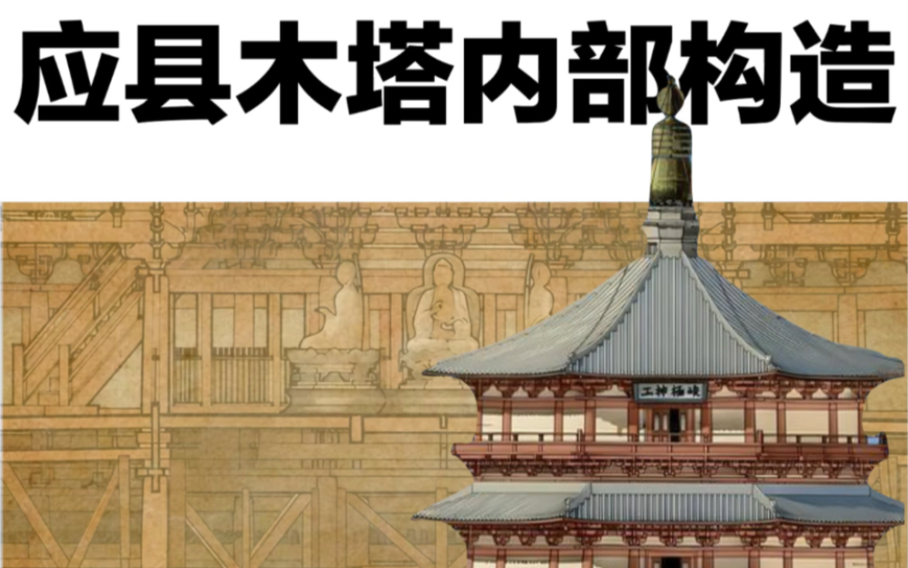 难得一见的应县木塔内部