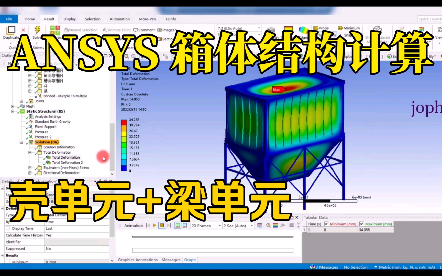 ANSYS WORKBENCH 箱体结构计算,使用壳单元与梁单元进行简化计算