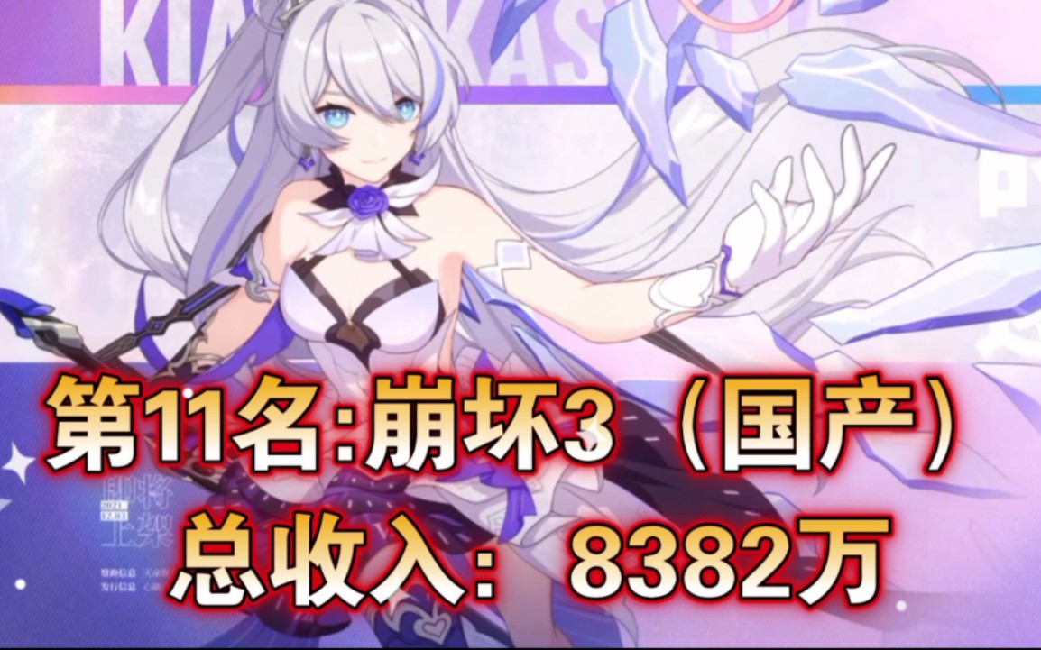 2021年二次元手游全球11月总收入排行,第一名真半壁江山?_阴阳师