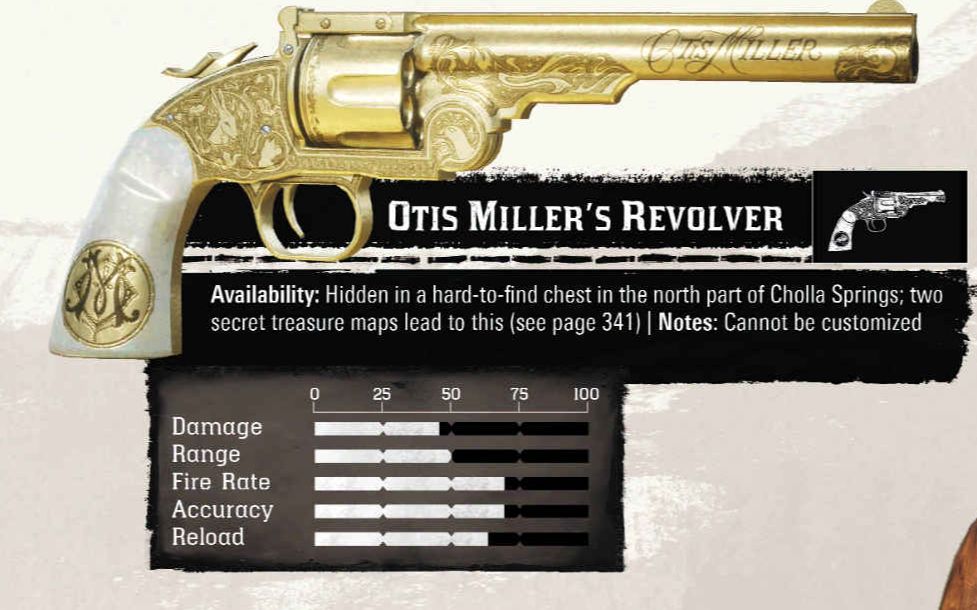 荒野大镖客2线下所有特殊左轮展示