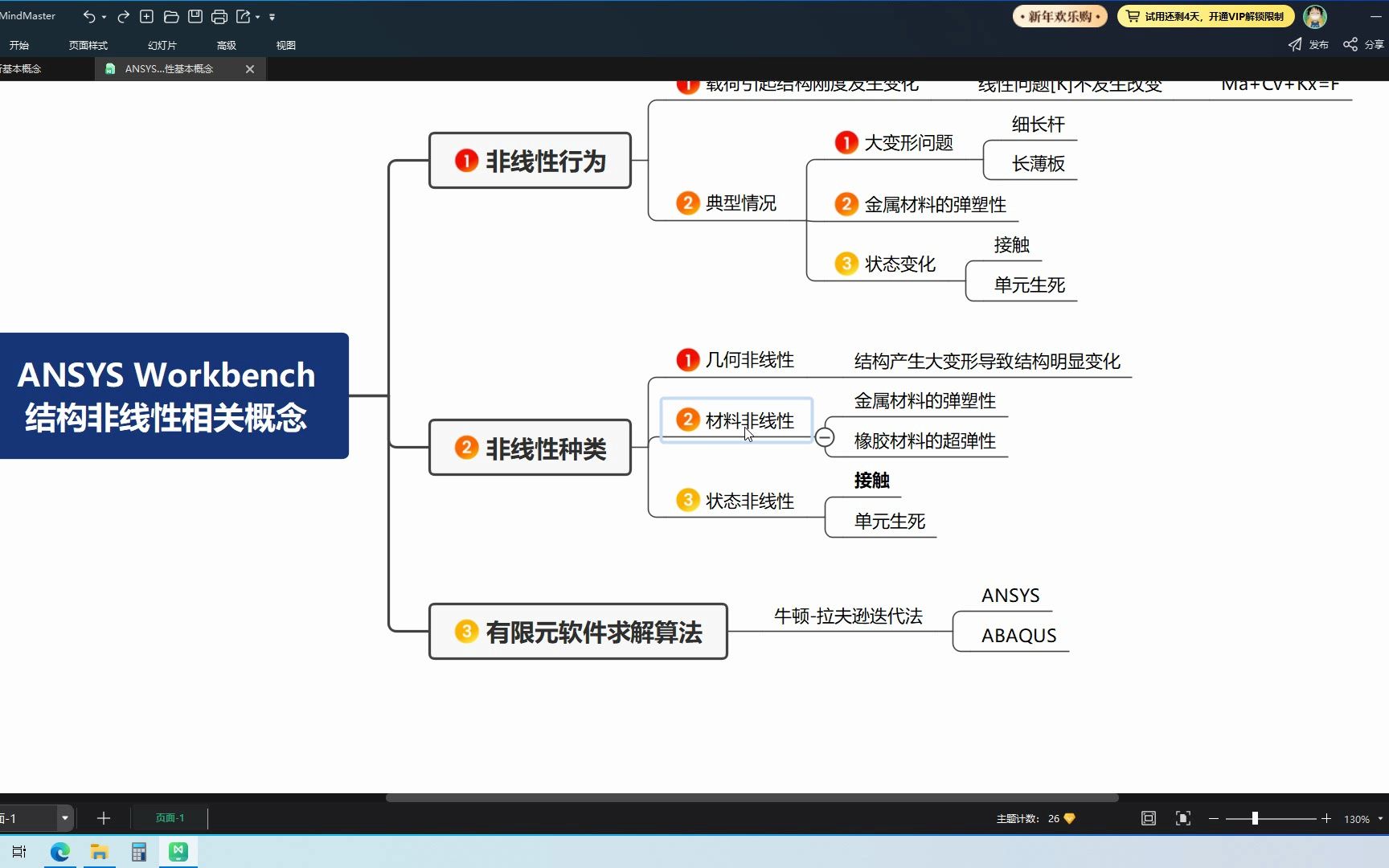 5.1ANSYS Workbench结构非线性分析概述