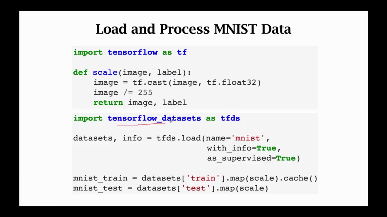 并行计算与机器学习(3/3)(中文) Parallel Computing for Machine ...
