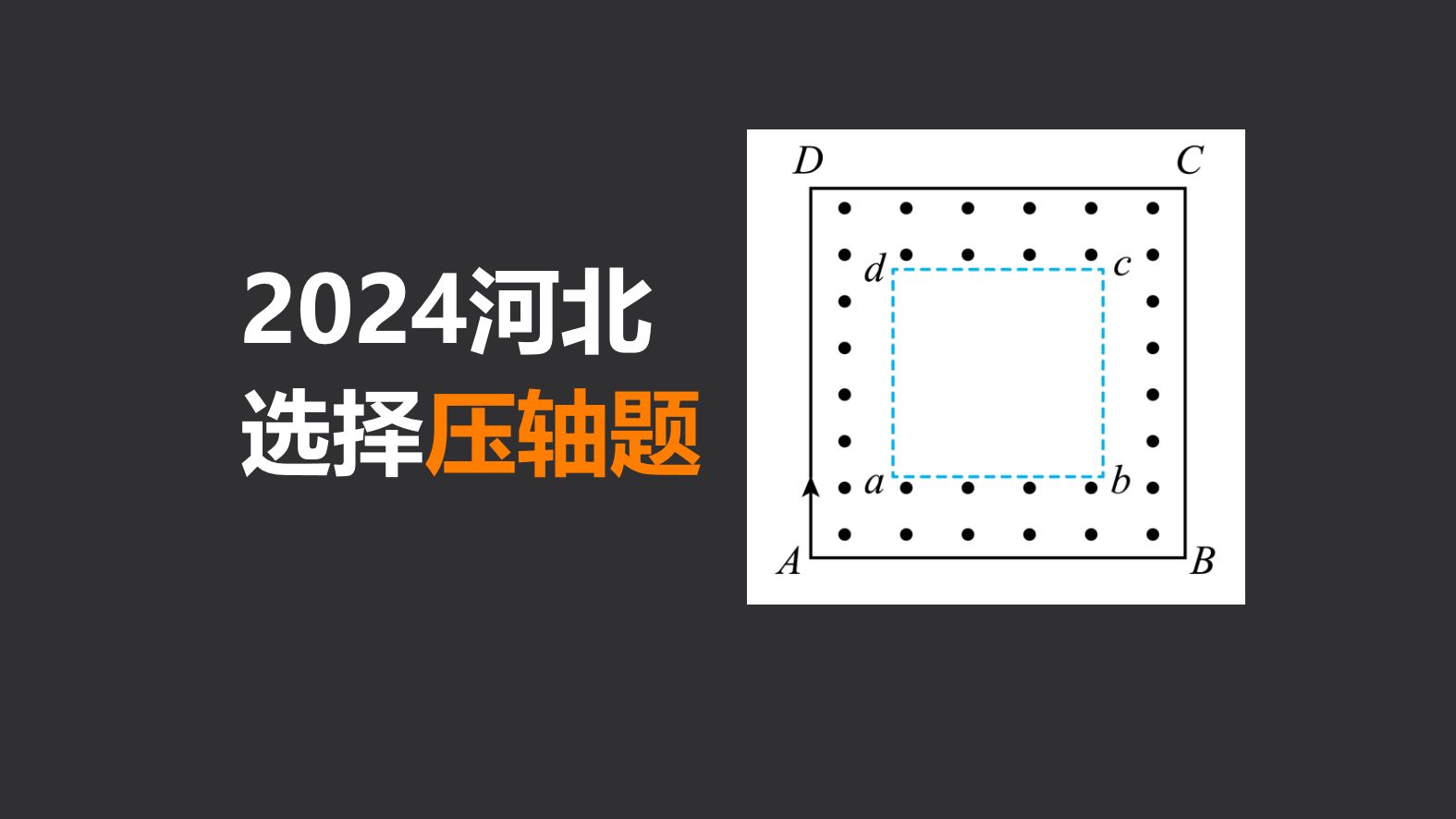 【电磁学】【培优】带电粒子 空心正方形边界 平移圆 伸缩圆