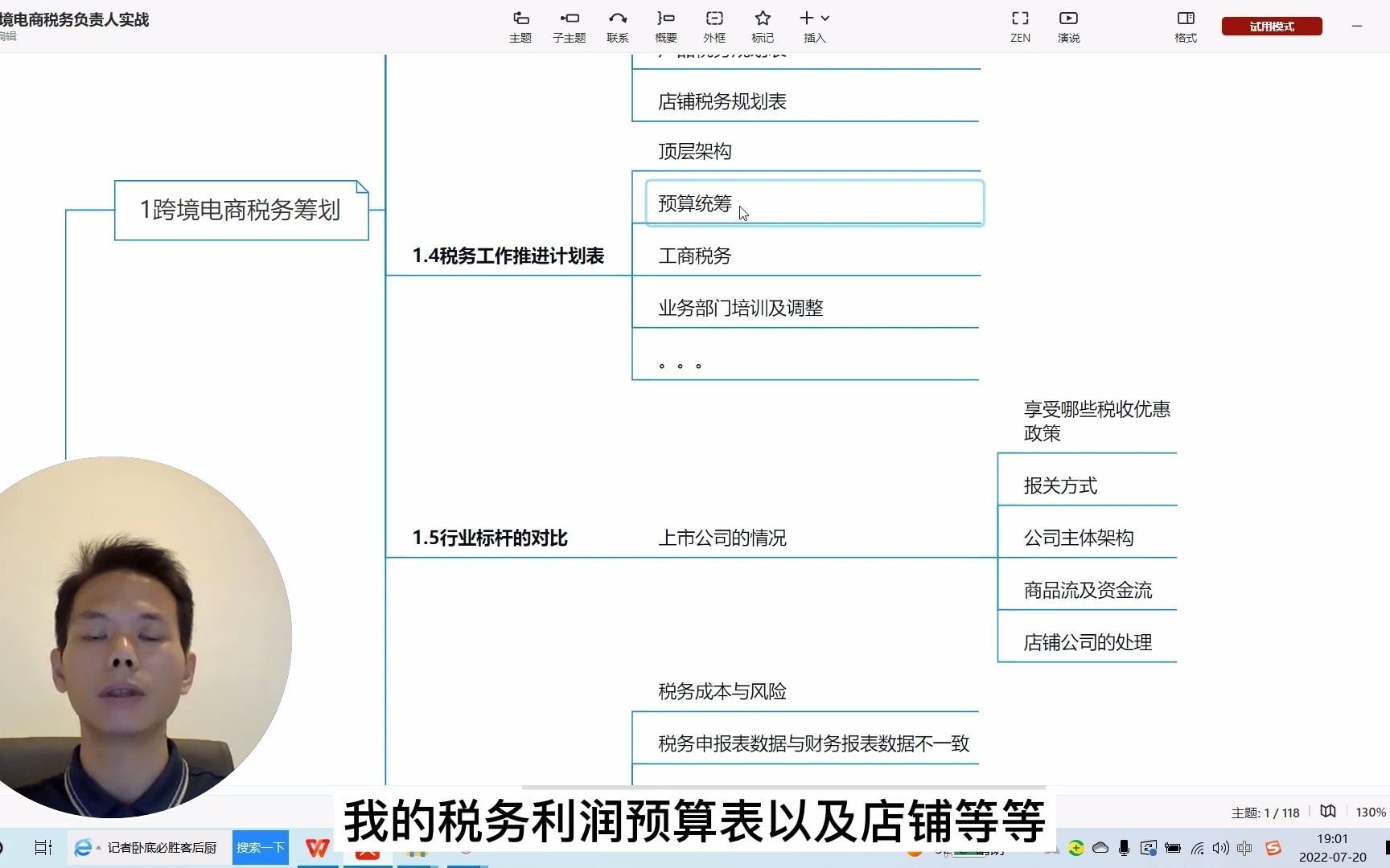 1.2跨境电商税务负责人细节推进思路