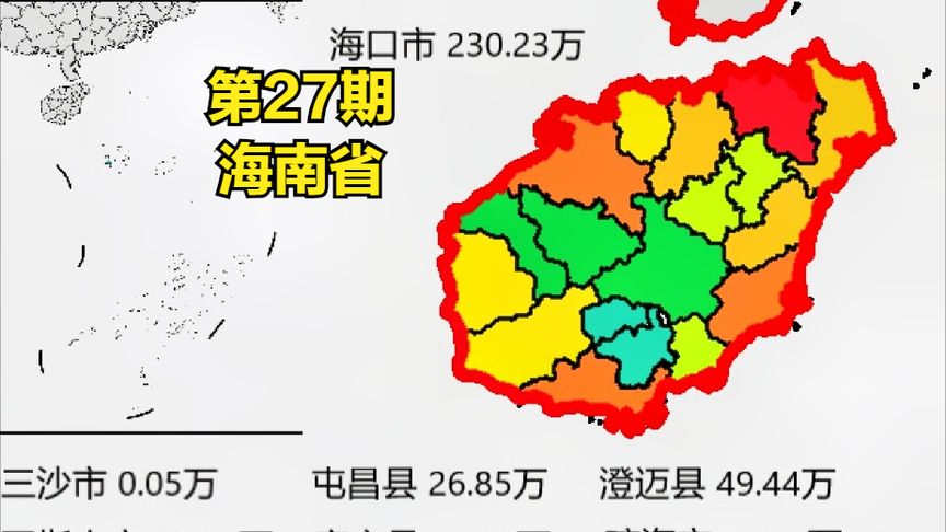海南省各市、县、县级市常住人口排名