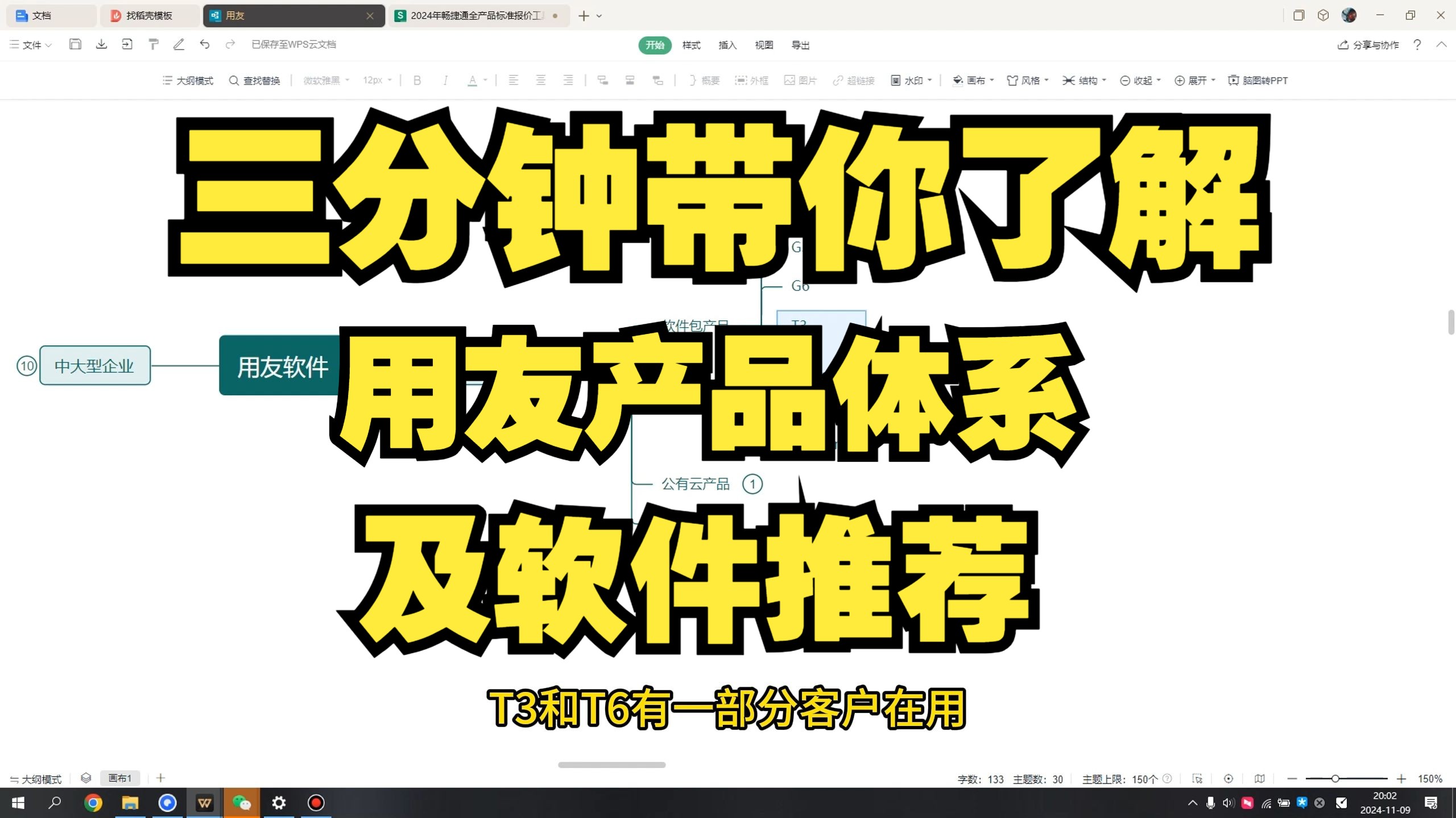 用友产品体系介绍及软件推荐