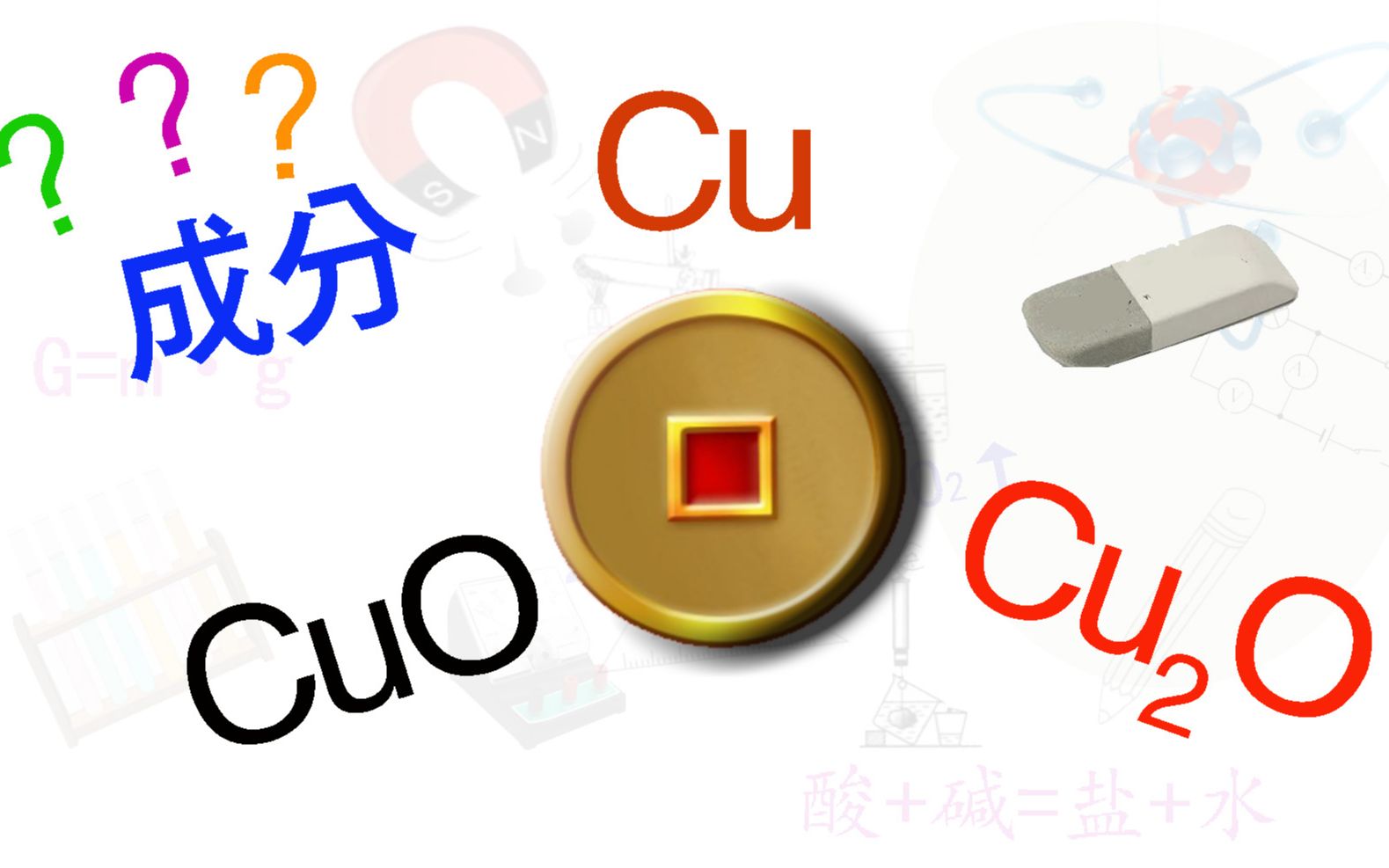 八下·化学式质量分数——铜钱里面到底有几种成分,能换几颗橡皮