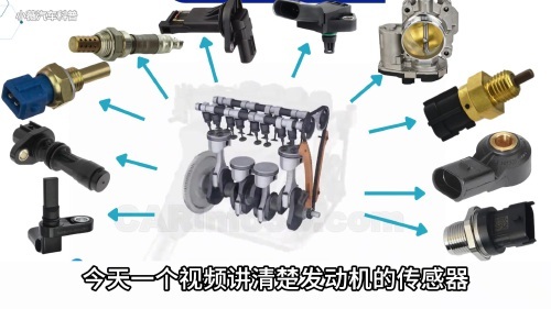 汽车发动机上有哪些传感器 汽车发动机上的八大传感器,它们分别的...