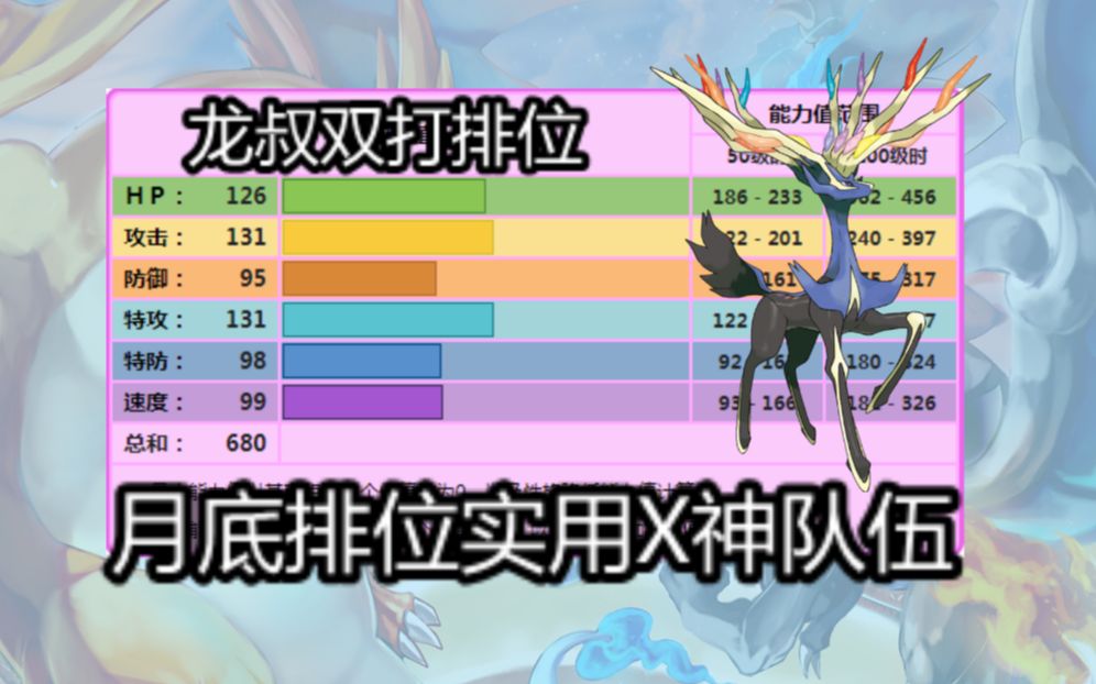 哲尔尼亚斯!月底排位实用X神队伍!【宝可梦剑盾】【龙叔双打排位290】