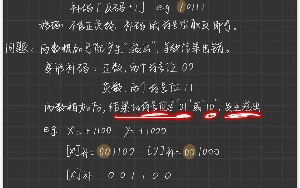 (自用)计算机组成原理 题型三 浮点数加减法运算题