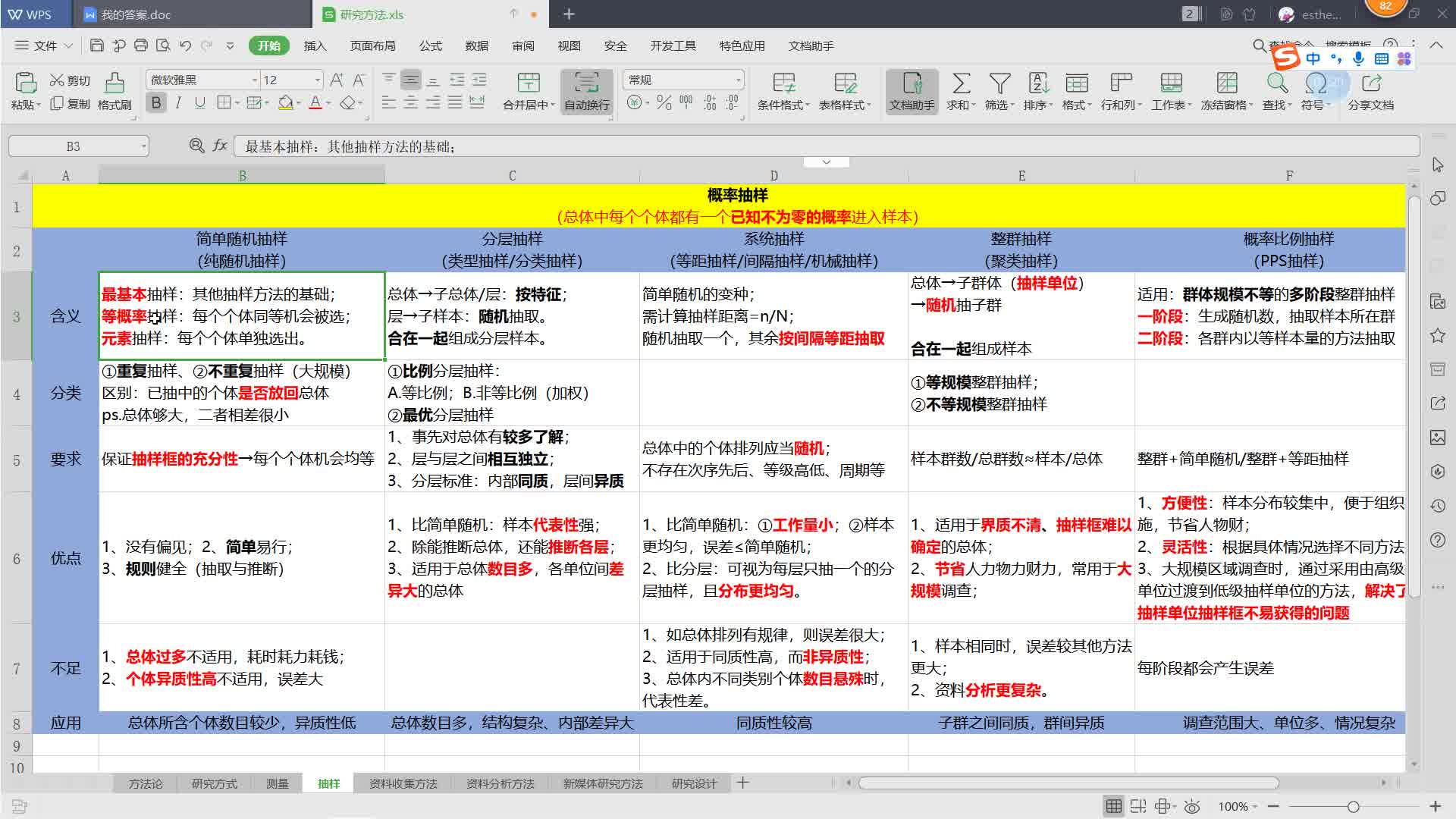 自复习-研究方法-测量与抽样3-概率抽样、非概率抽样、样本容量