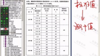 NO:02钢结构设计概论_材质(二)
