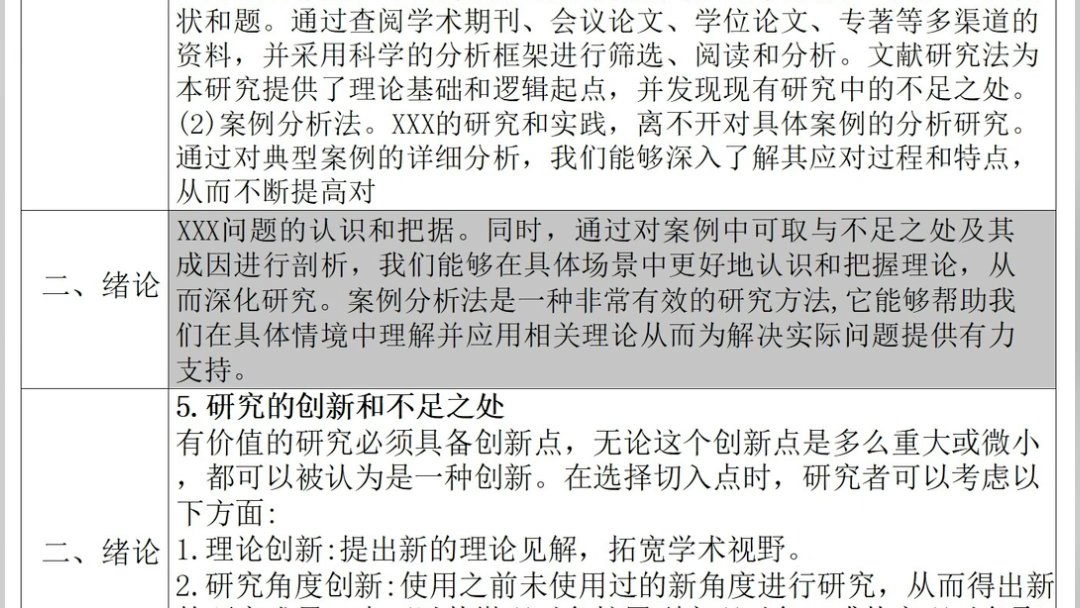 只是初稿而已,写到这种水平就行啦面对论文初稿写作,许多人感到头疼...