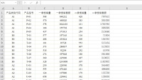 sumif跨表汇总, 条件求和函数