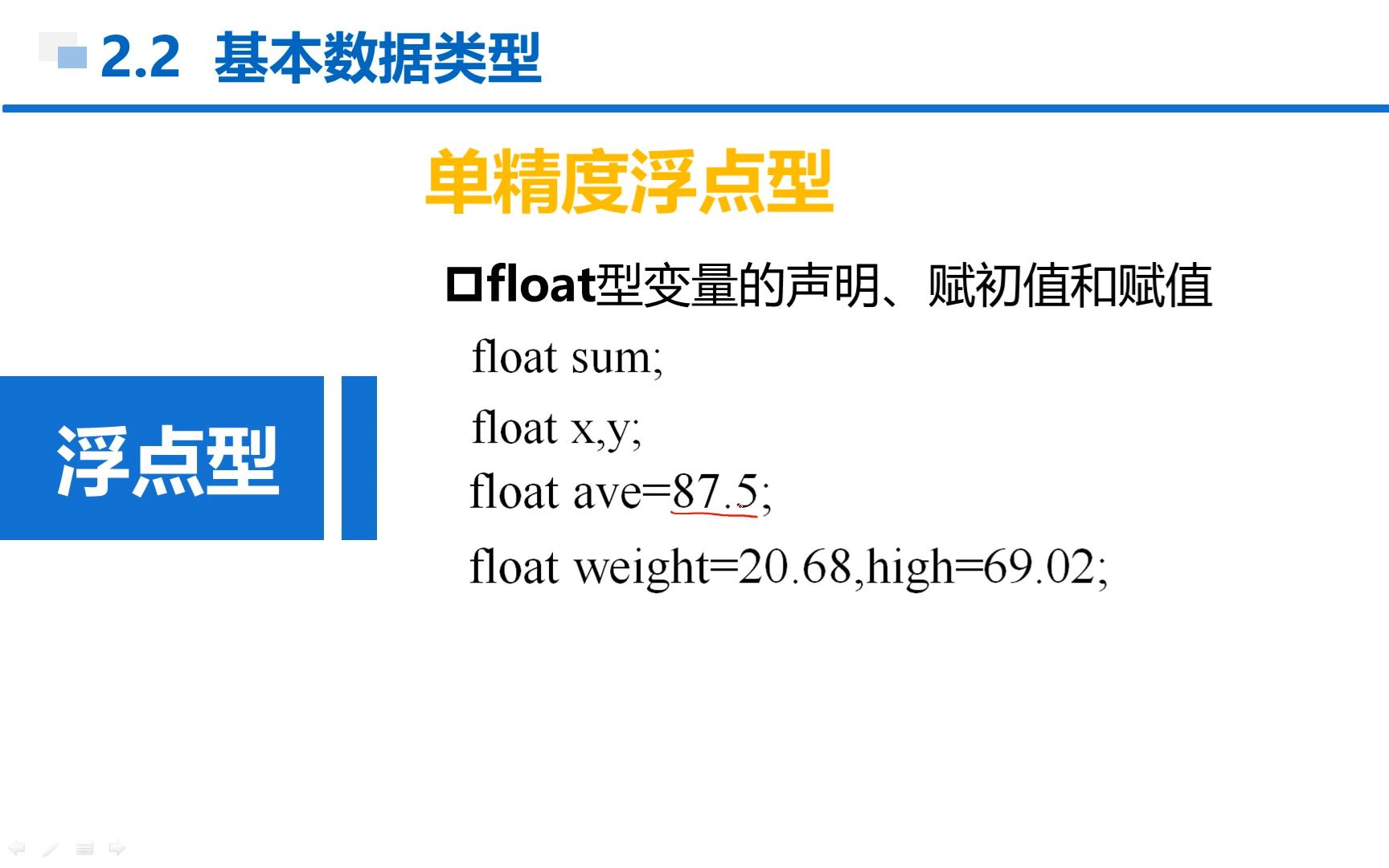 【张成叔主讲:C语言(第1版)】C语言 第2章 顺序结构 2-2-4 单精度浮点...