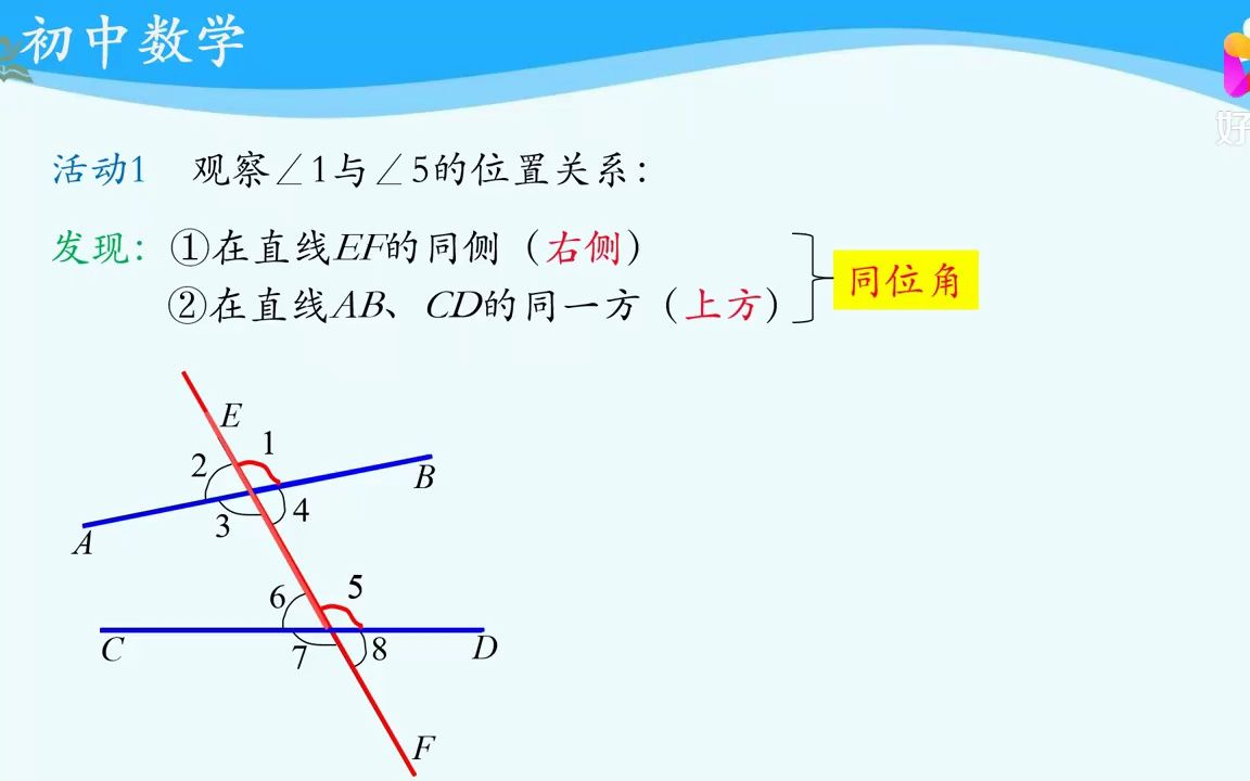 同位角,内错角,同旁内角