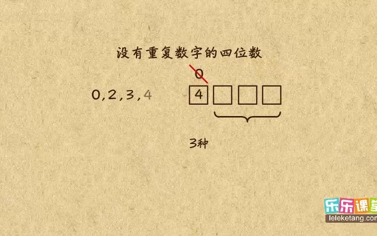 数字计数中的特殊要求