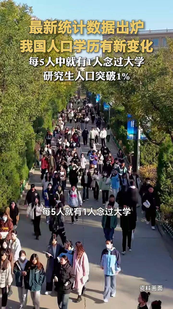 最新统计数据出炉,我国人口学历有新变化,每5人中就有1人念过大学,...