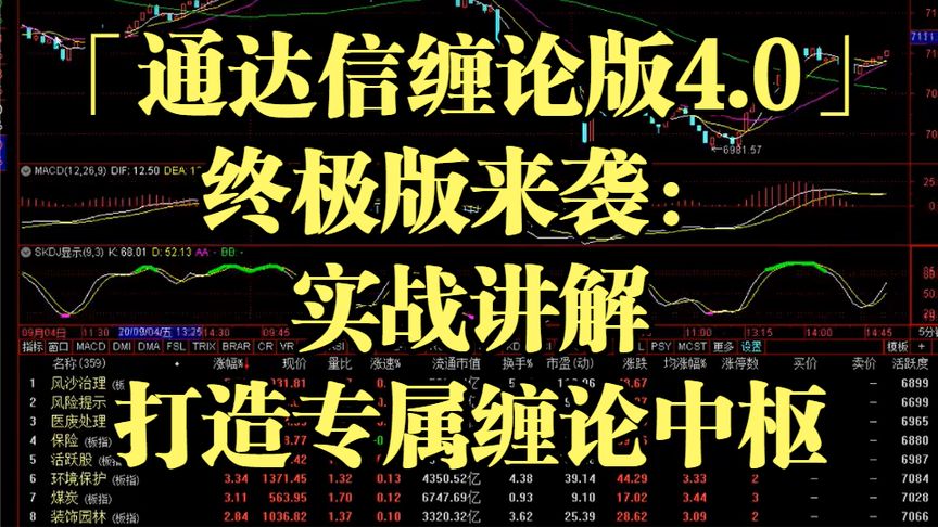 升级版指标编写教程,含筛选参数