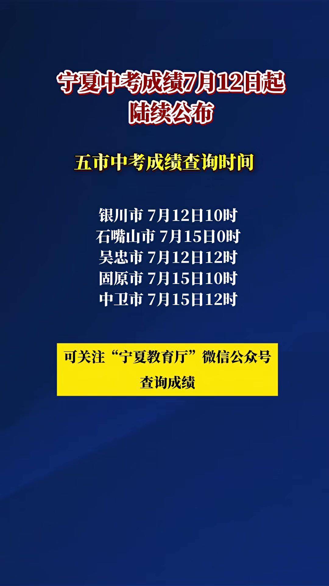 .宁夏中考成绩12日起陆续公布,请关注“宁夏教育厅”微信公众号查询!
