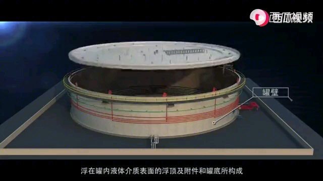 外浮顶储罐