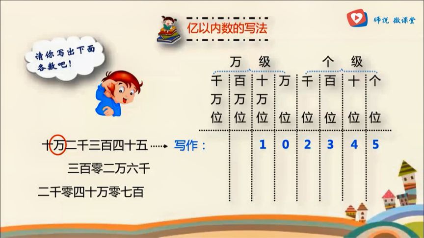 四年级数学基础,用数位表写出亿以内数字“学浪计划”