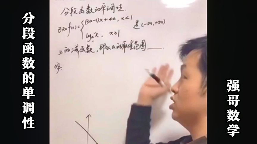 分段函数的单调性.强哥数学