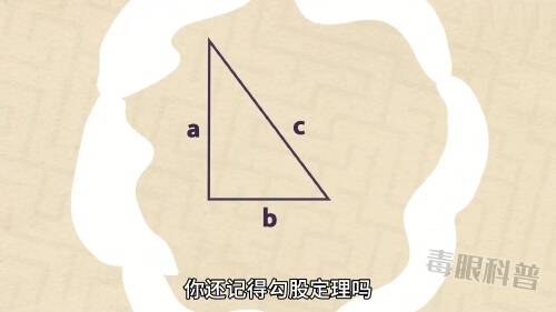勾股定理的动态证明