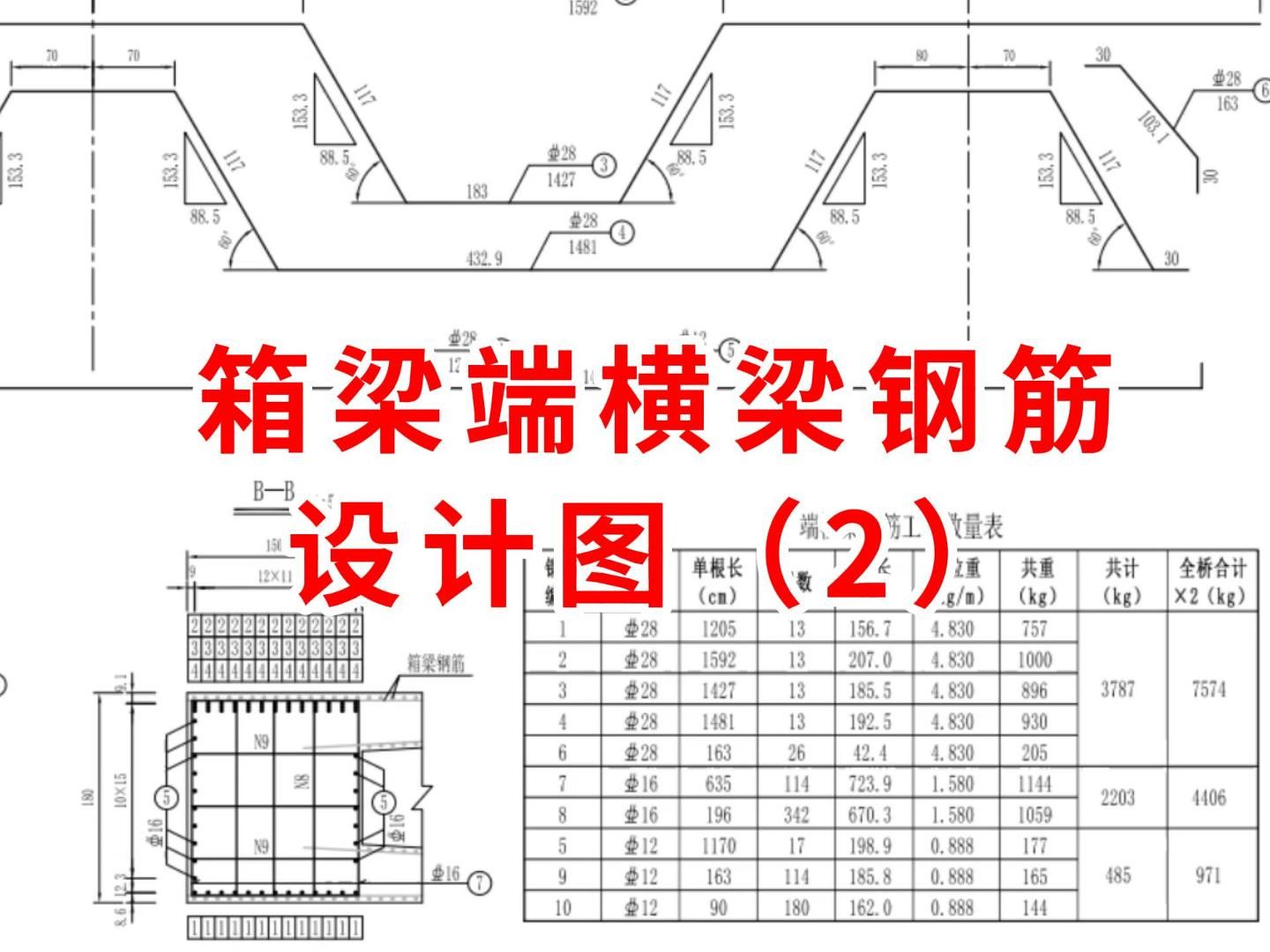 箱梁端横梁钢筋设计图(2)/路桥施工图纸怎么看/路桥施工教学/路桥施工...